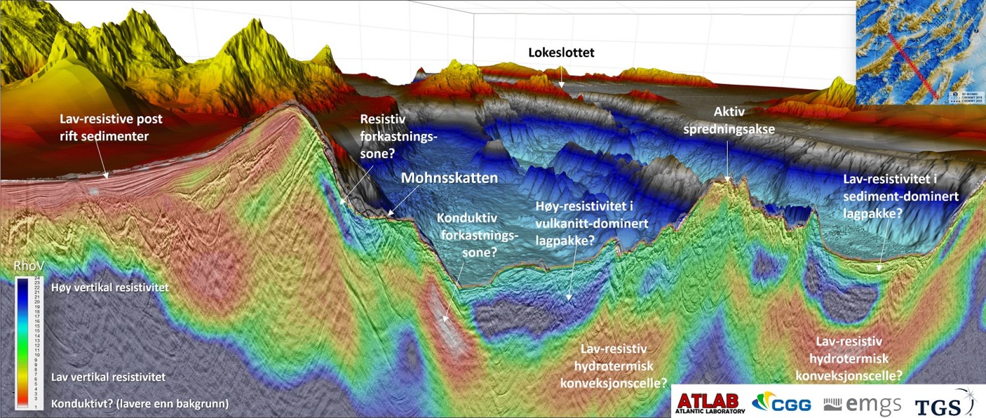 Seismikk og EM – en elegant løsning - Geoforskning.no